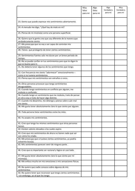 Muyfalsopara míAlgofalso