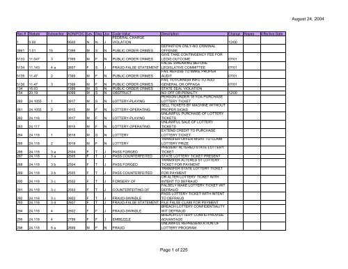 Clerk Statute Table (PDF) - Florida Department of Law Enforcement