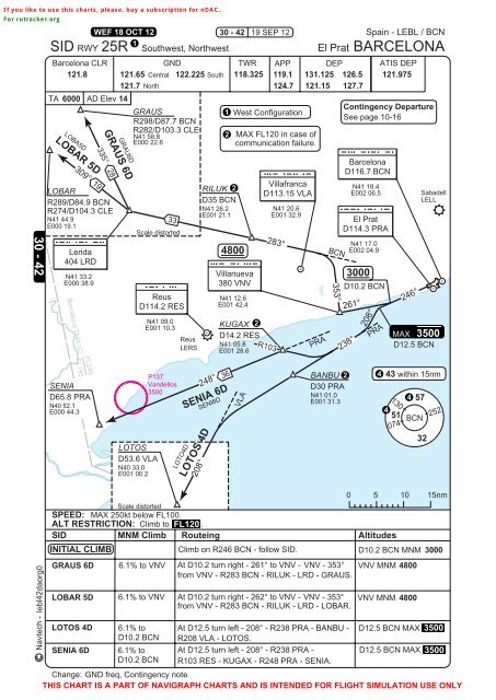 If you like to use this