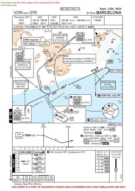 360°If you like to use t