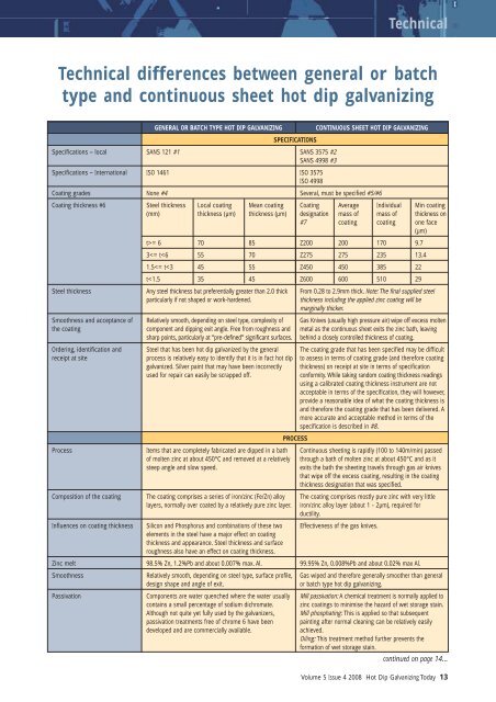 Technical differences between general or batch type and ... - hdgasa