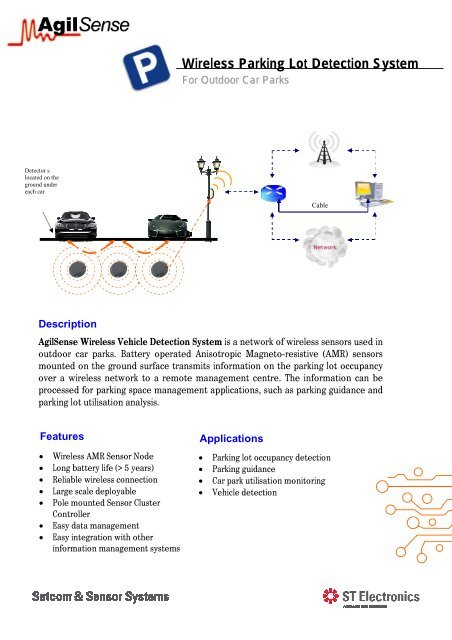 AgilSense Wireless Parking Lot Detection System for Outdoor Car ...