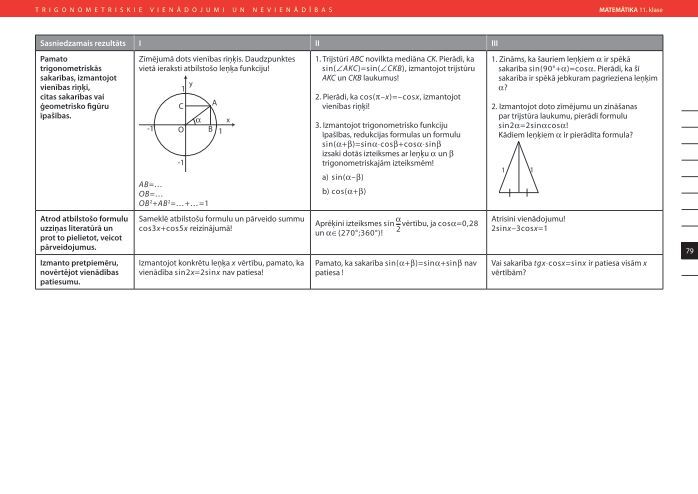 Laukumu Formulas Interaktīvās Apmācības Disks Matemātika 12.