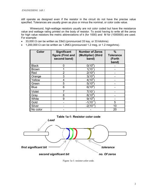 Basic Ohm's Law & Series and Parallel Circuits