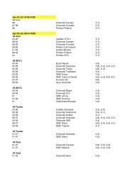 LS General Charts.pdf - LS1 Tuning Guide