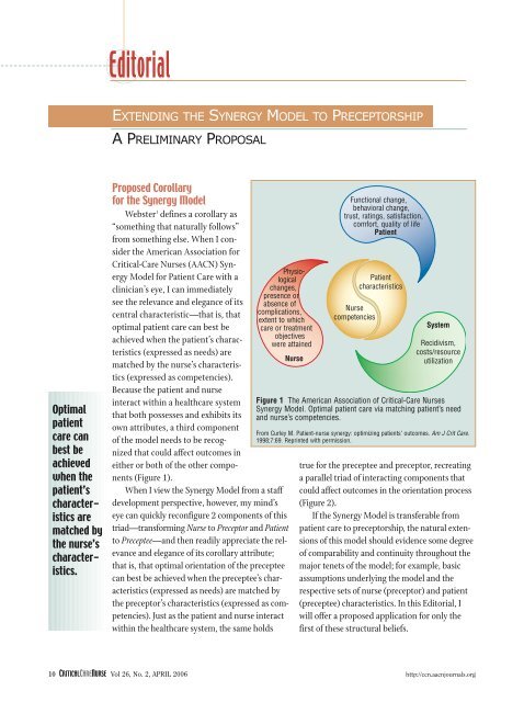Extending the Synergy Model to Preceptorship - American ...