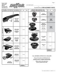 Handle I Knob REPLACEMENT PARTS - Regal Ware