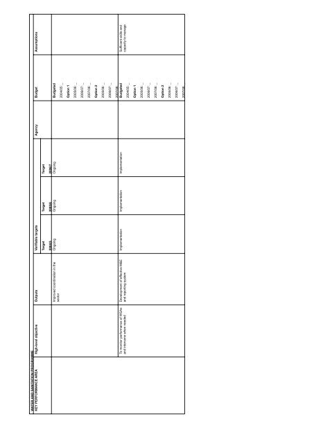 WATER AND SANITATION PROG