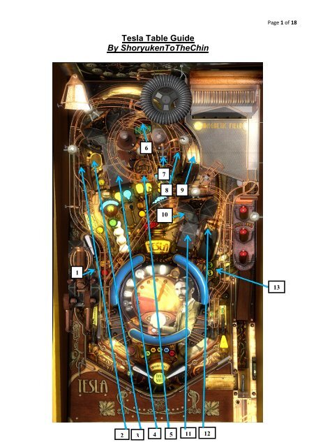 Tesla Table Guide By Shoryukentothechin (PDF) - Pinball FX2