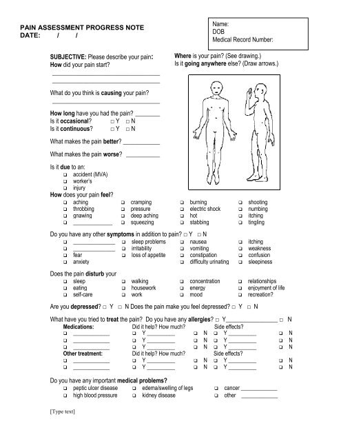 Pain Assessment Progress Note - Compassion and Support