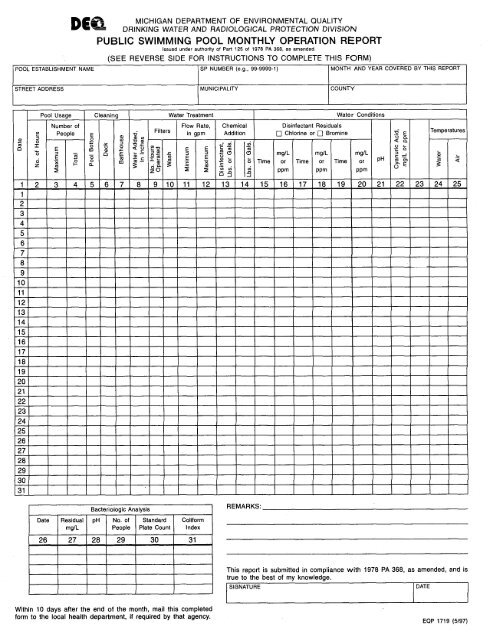 Public Swimming Pool Monthly Operation Report - Health ...