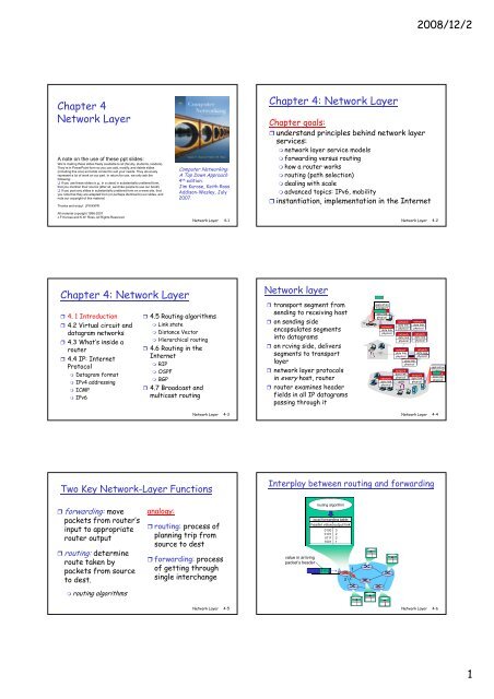 Network Layer - Network and Systems Lab