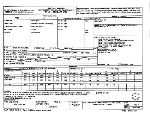 rnav - standard instrument approach procedure - Flight Inspection ...
