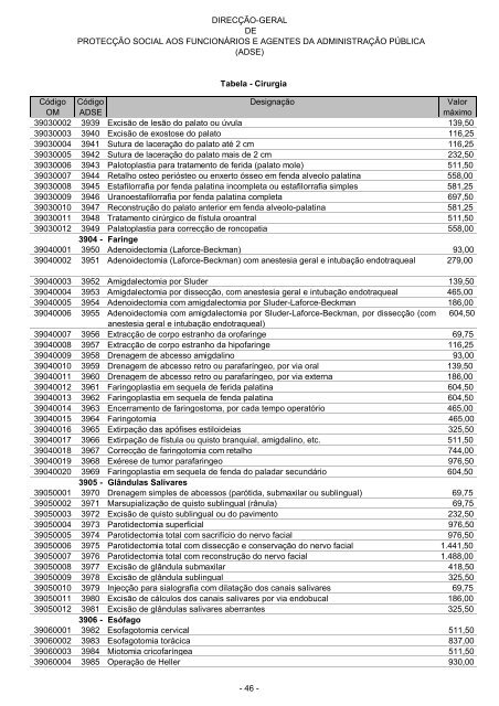 DIRECÇÃO-GERALDEPROTEC
