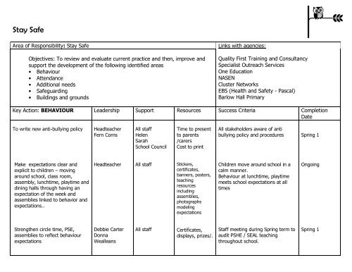 SIP Action Plan 2012/13 Area of Responsibility: Stay Safe ... - folio4me