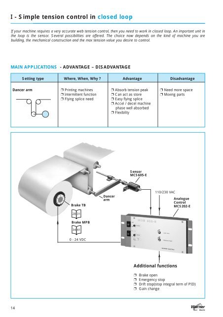 Automatic setting by dancer arm - Warner Electric