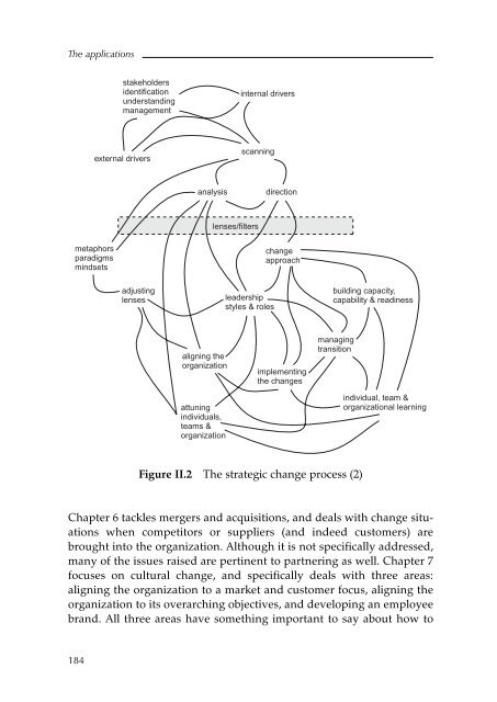 The applicationsInternal The applicationsInternal