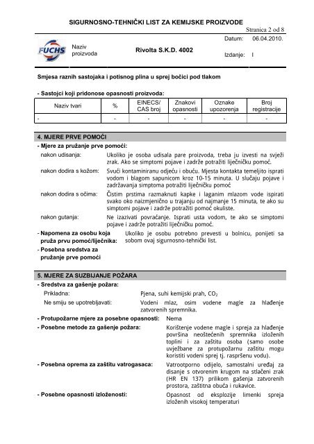 SIGURNOSNO-TEHNIČKI LIST