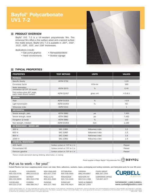 Bayfol Polycarbonate and MakrofolÂ® Polycarbonate Film Products