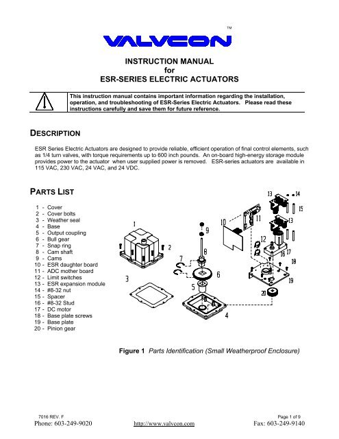 INSTRUCTION MANUAL for ESR-SERIES ELECTRIC ACTUATORS