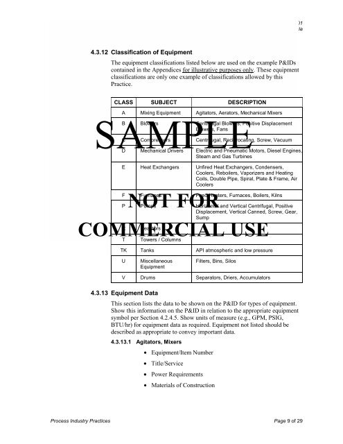 November 1998 PIP PIC001