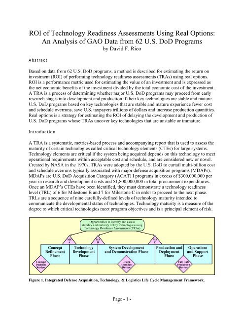 ROI of Technology Readiness Assessments Using ... - David F. Rico