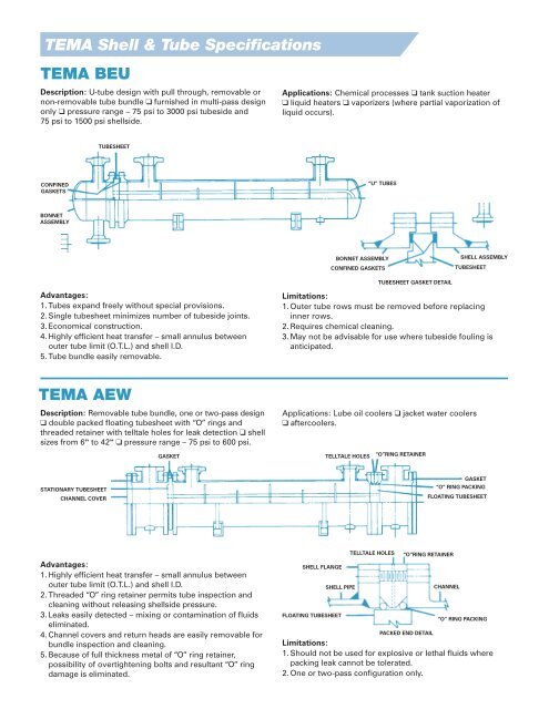 TEMA Shell & Tube Specifi