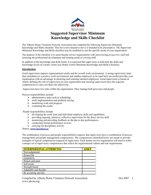 Suggested Supervisor Minimum Knowledge and Skills Checklist