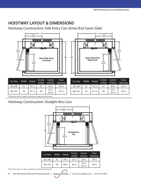 HOISTWAY LAYOUT & DIMENSIONS