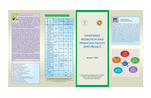 IPFF Project Brochure - Bangladesh Bank
