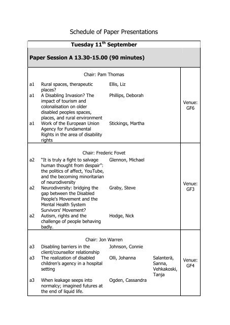Schedule of Paper Presentations