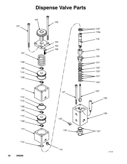 Mechanical-Dispense Valves