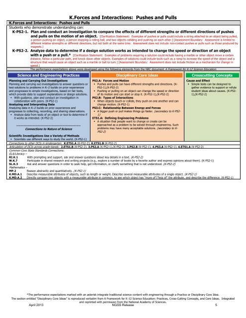 Physical Science Standards