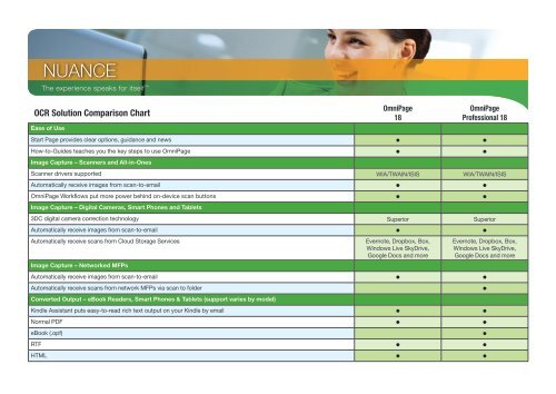 Comparison Chart - Nuance