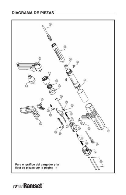 DIAGRAMA DE PIEZAS - Ramset