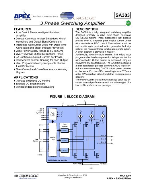 3 Phase Switching Amplifier SA303
