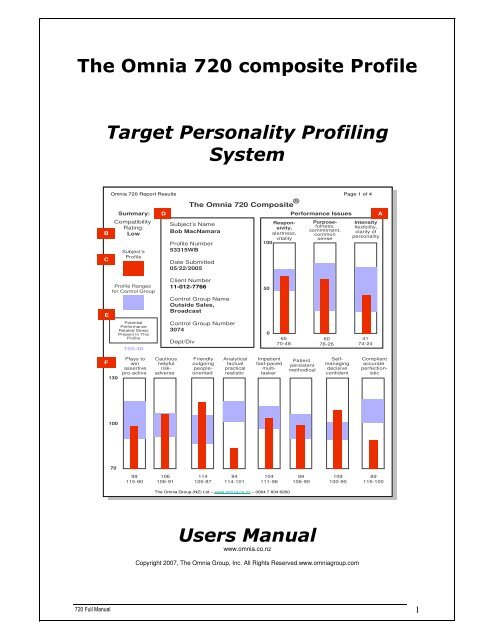 The Omnia 720 composite Profile Target ... - The Omnia Group