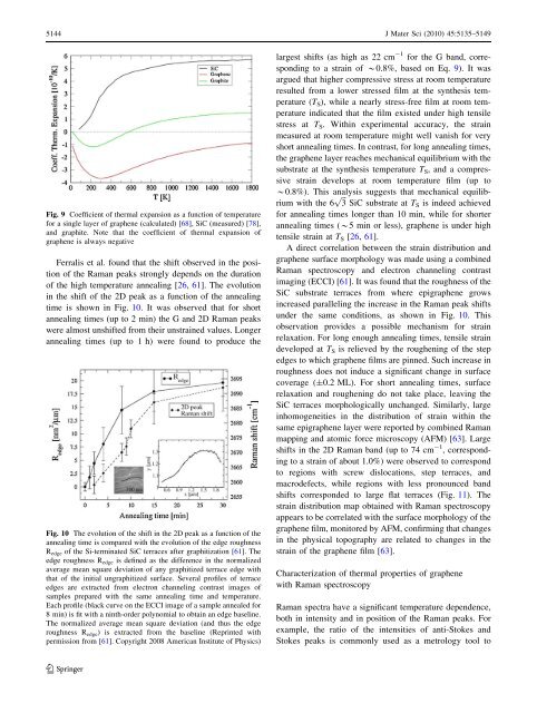 5144 J Mater Sci (2010) 4