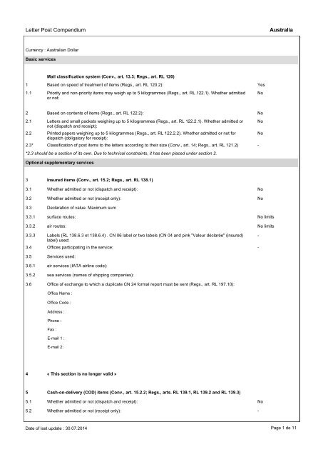 Letter Post Compendium Australia