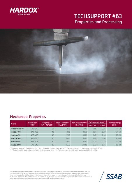 PDF brochure 1 Hardox