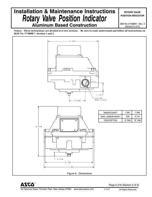 Asco VR7 Limit Switch IOM Pt2.pdf - Apex Distribution Inc.