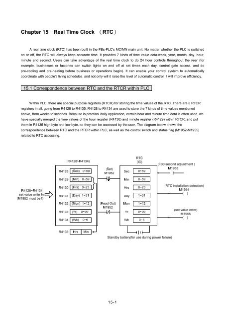 Chapter 15 Real Time Clock (RTC) - Alstron