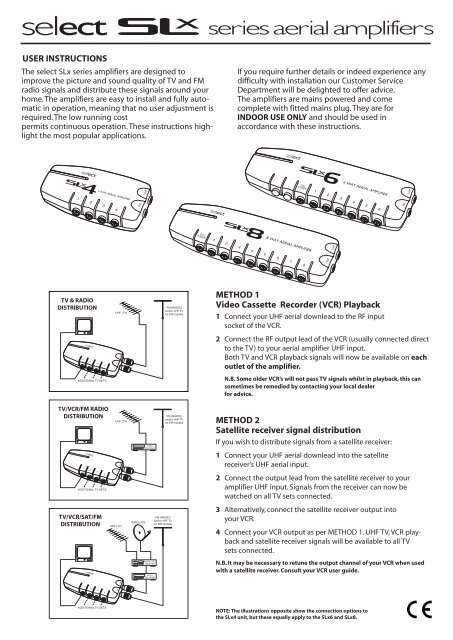 Instructions for SLx Aerial Amplifiers - Labgear