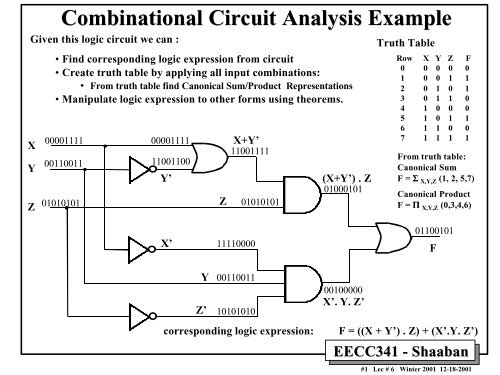 Explain Combinational Circuit With Example Wiring Diagram Schematic