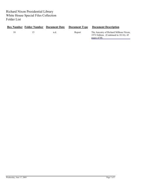 White House Special Files Box 10 Folder 15 - Nixon Presidential ...