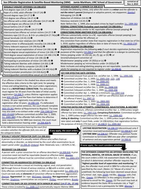 Sex Offender Registration And Satellite Based Monitoring Sbm Jamie