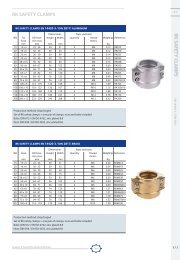 DIN 2828 - LMC-Couplings