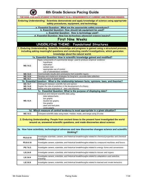 First Nine Weeks 6th Grade Science Pacing Guide - Cabot Public ...