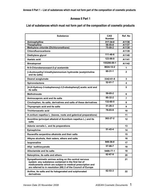 Document Annexe Dr Pramod Sawant | Great News For People Of Goa. MEA