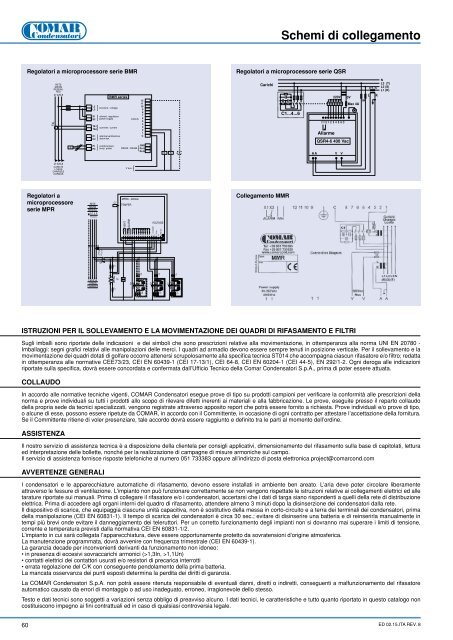 Schema Del Condensatore Di Flusso